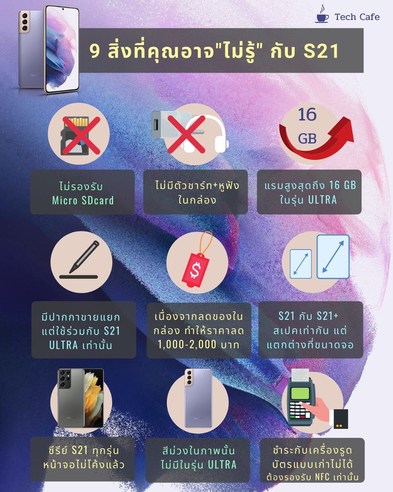 [Tech Cafe] 9 สิ่งที่คุณอาจ"ไม่รู้" กับ Samsung Galaxy S21