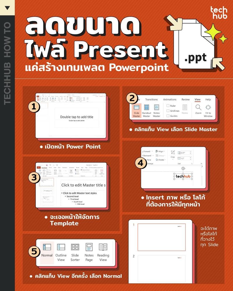 [Techhub] ไฟล์พรีเซ้นต์ใหญ่เกินไปใช่มั้ย? ลองเช็คดูว่ารูปที่ใช้มีเยอะแค่ไหน เมื่อเราต้องใส่ไฟล์ ...