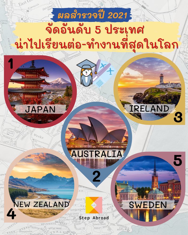 [Step Abroad - เรียนต่อและทำงานออสเตรเลีย] #ผลสำรวจ5ประเทศน่าไปเรียนต่อ ...