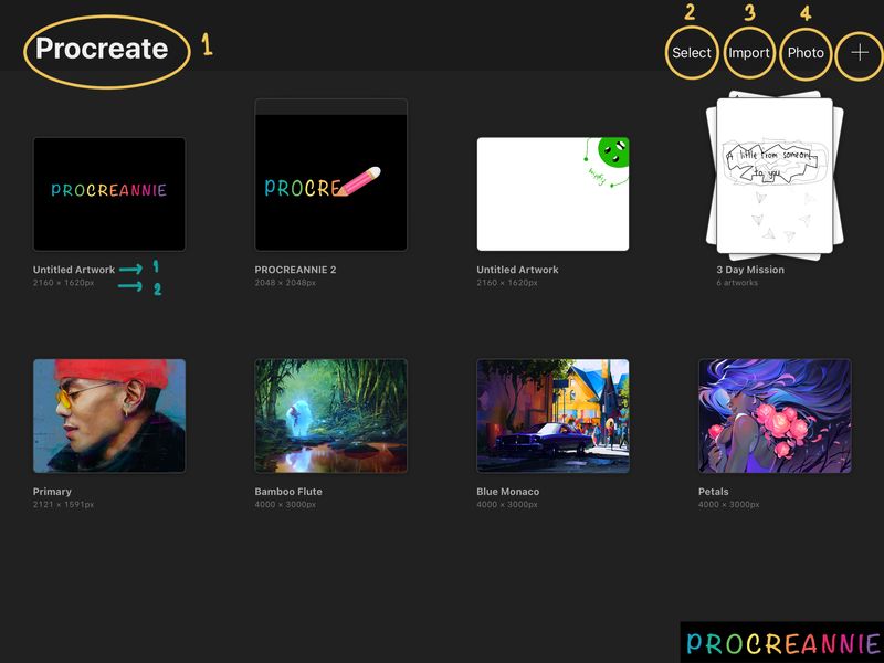 [PROCREANNIE] สวัสดีค่าเพื่อน ๆ ทุกคนน มาพบกับการเดินทางของPROCREANNIE ในสัปดาห์แรกกันเลยน้าาา ...