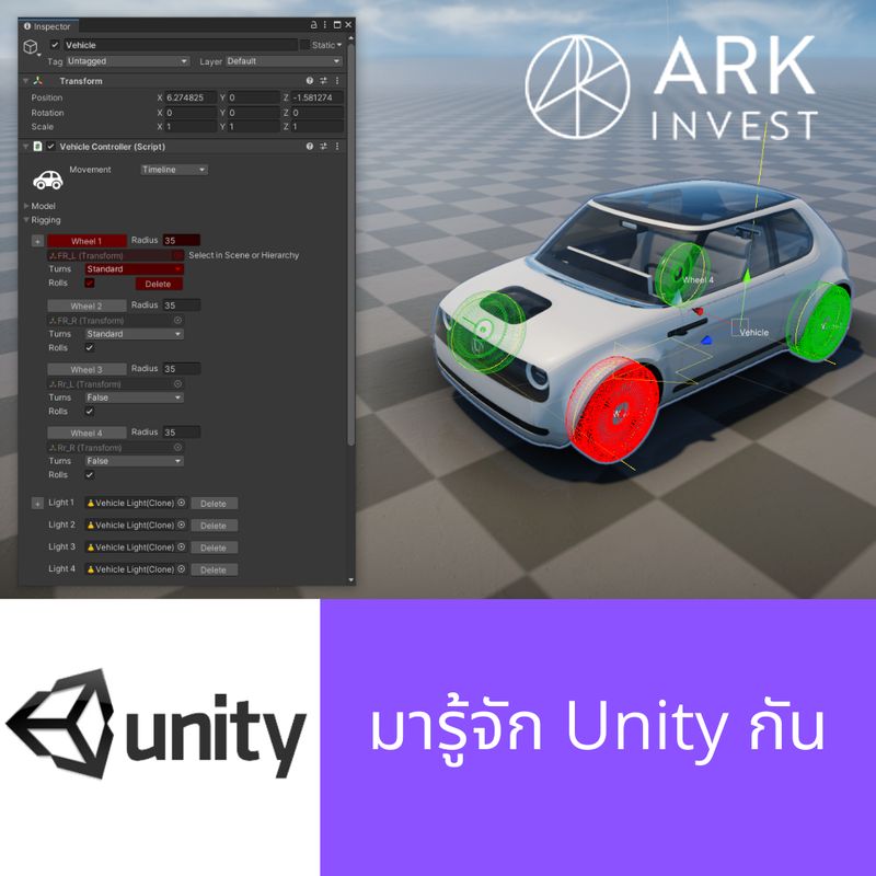 [เจาะพอร์ต ARK หาหุ้น 100เด้ง] Unity ($U) Game Engine ที่เป็นได้มากกว่า ...