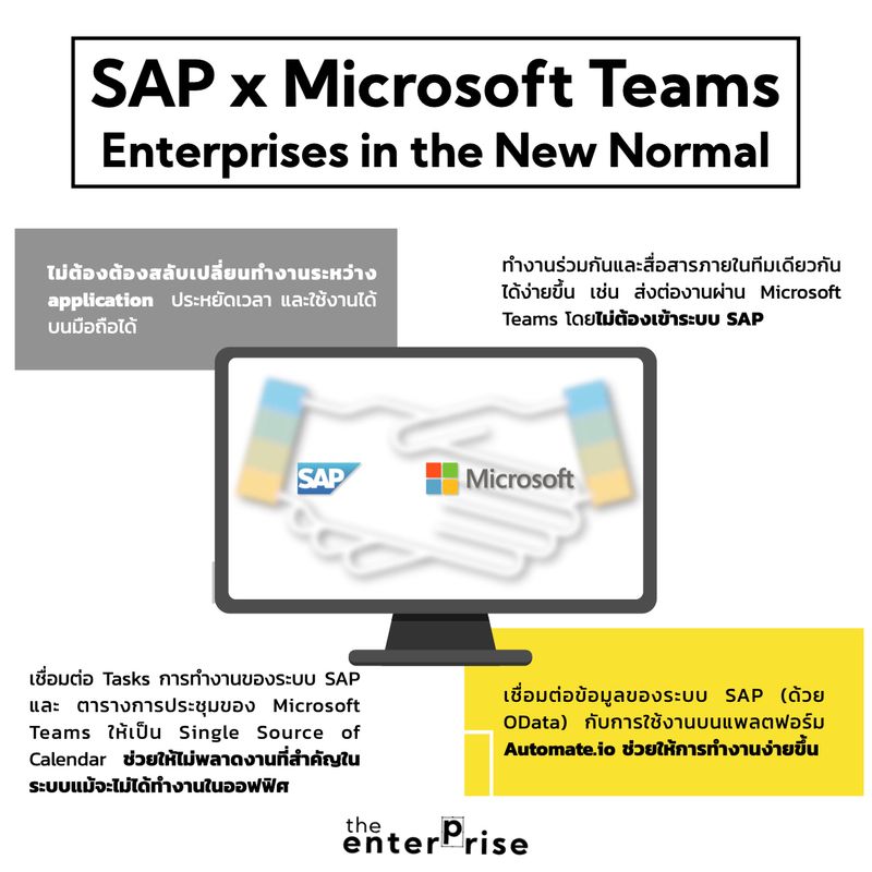 [Whizz Content] SAP x Microsoft Teams เมื่อยักษ์ใหญ่อย่าง SAP จับ ...