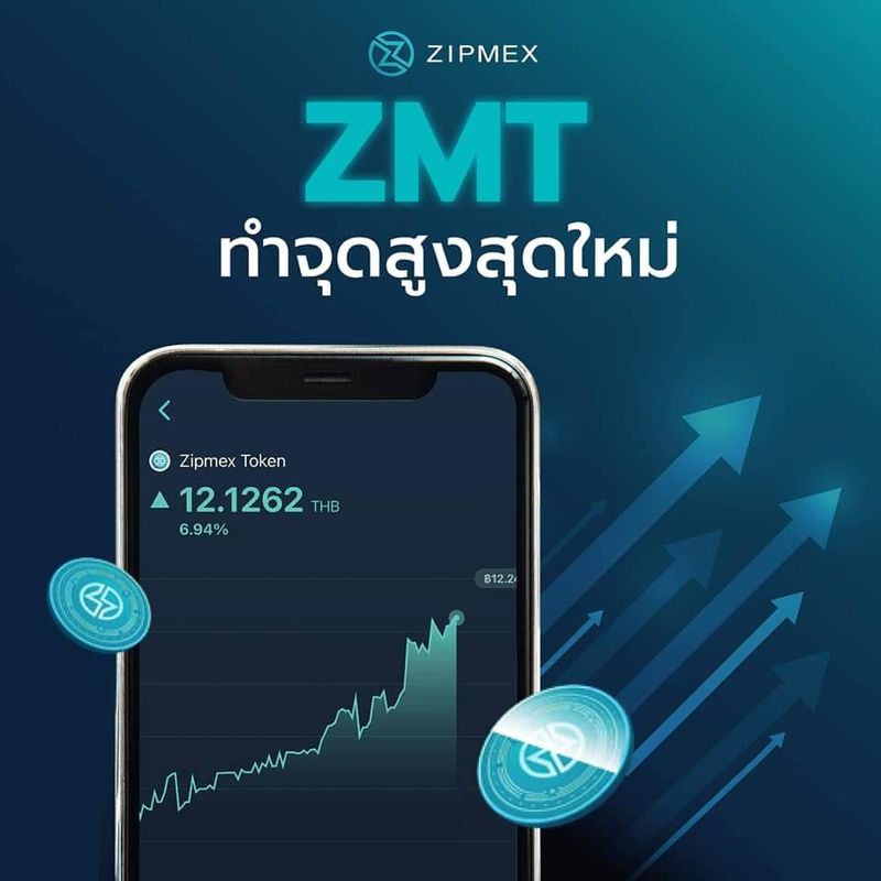 [Tanarat] 🔥ZMT ทำจุด All time high ต้อนรับวันตรุษจีน🧧🚀🚀🚀 ZMT คืออะไร 👉 zipmex.co.th/zmt/ เป็น ...