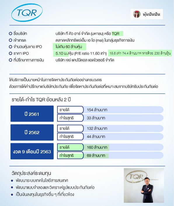 [หุ้นปันปัน] TQR เพราะ ทุกความเสี่ยงคือโอกาส ... 17 ก.พ. 2564 ตลาดหลักทรัพย์ต้อนรับน้องใหม่ หุ้น ...