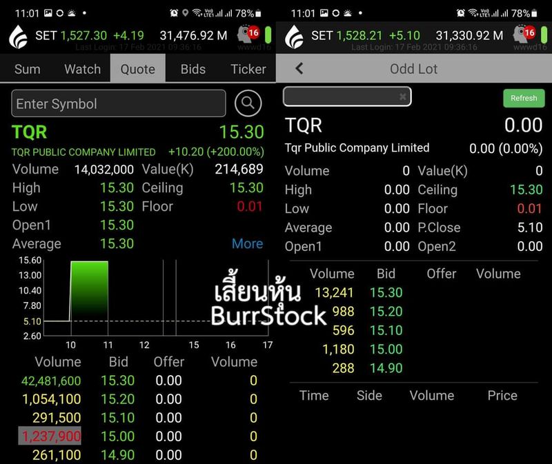 [เสี้ยนหุ้น BurrStock] 𝐓𝐐𝐑 (IPO 5.10 บาท) เทรดวันแรก ATO ชน Ceiling สนั่น พุ่ง +200% . ทั้ง ...