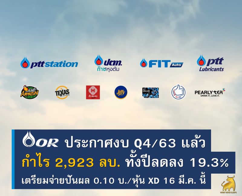 [เงินไม่เคยหลับ] OR เผยงบ Q4/63 มีกำไร 2,923 ลบ. ลดลง -15.3% เทียบ Q3/63 แต่เพิ่มขึ้น +50.1% ...