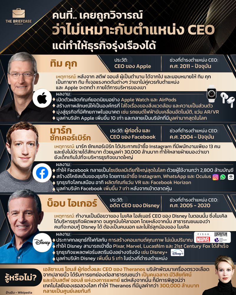 [BrandCase] คนที่.. เคยถูกวิจารณ์ ว่าไม่เหมาะกับตำแหน่ง CEO แต่ทำให้ธุรกิจรุ่งเรืองได้