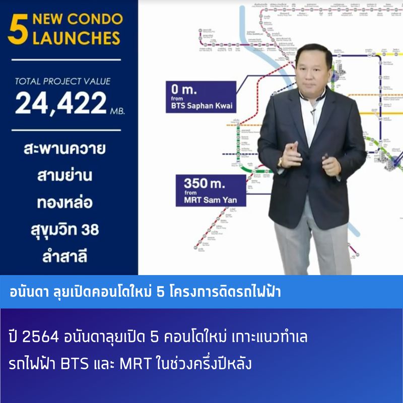 [Estopolis.com] หลังจากหยุดการเปิดโครงการใหม่ในปี2563ที่่ผ่านมา และเร่งเคลียร์สต๊อกที่มีอยู่จน ...