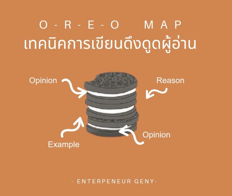 [Entrepreneur gen Y] Oreo map เทคนิคการเขีียนโน้มน้าวใจคน หลายคนพอได้ ...