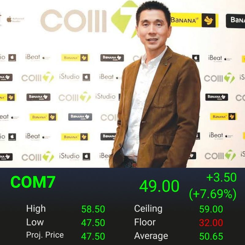[หุ้นปันปัน] COM7 ผู้บริหารเก่ง รายได้กำไรโต ราคาหุ้น All Time Hi !!! การถือครองหุ้นที่มี ...