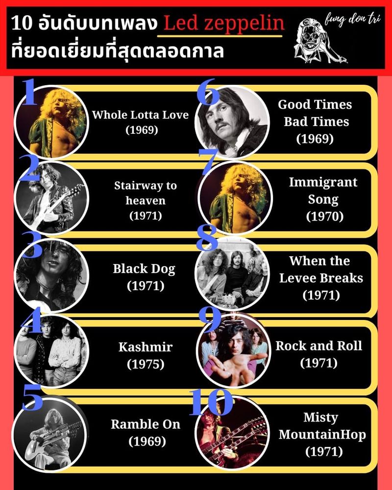 [Fungdontri - ฟังดนตรี] " 10 อันดับบทเพลงจากคณะ Led Zeppelin ที่ถูกยก ...