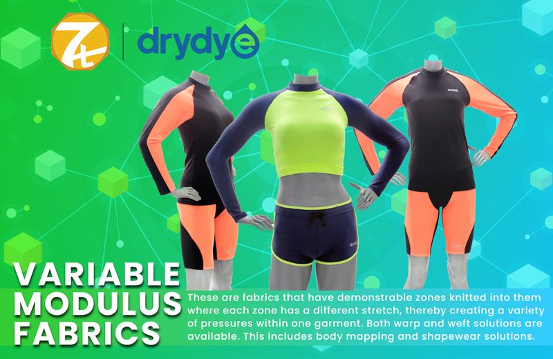 [7Pluscoin] VARIABLE MODULUS FABRICS These are fabrics that have ...