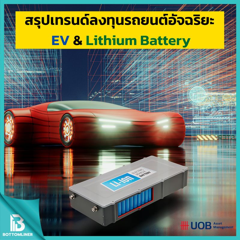 [สรุปหุ้น กองทุน ต่างประเทศ - BottomLiners] สรุปเทรนด์ลงทุนรถยนต์อัจฉริยะ EV & Lithium Battery ...