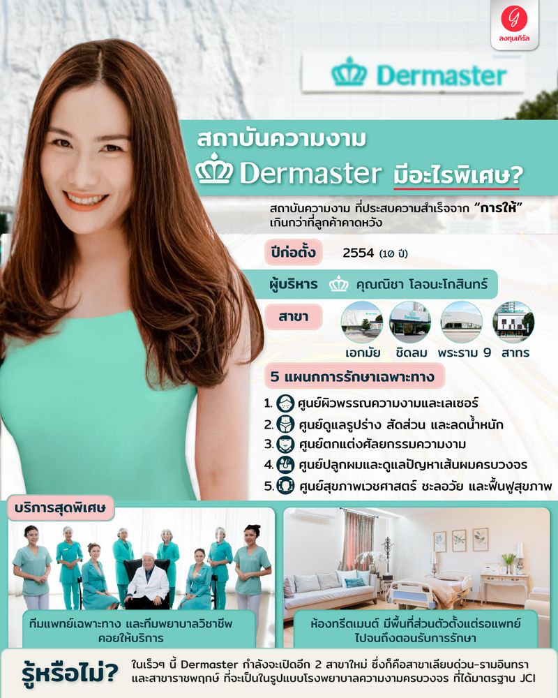 [ลงทุนเกิร์ล] สถาบันความงาม Dermaster มีอะไรพิเศษ ? 📲 สอบถามรายละเอียดเพิ่มเติม Line Official 📌 ...