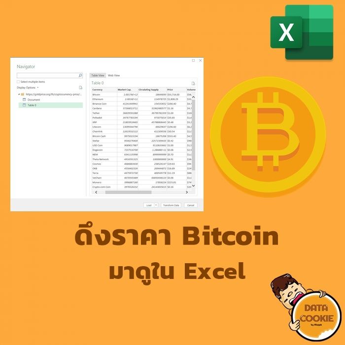 [Datacookie] ดึงราคาBitcoinมาดูในExcel 📈 แอดคุ้กกี้🍪 เห็นช่วงนี้ #Bitcoin หรือ พวกสกุลเงิน ...