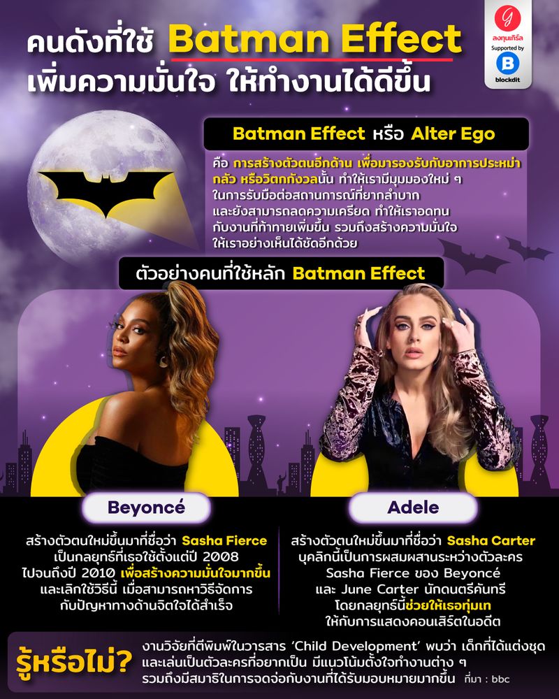 [ลงทุนเกิร์ล] คนดังที่ใช้ Batman Effect เพิ่มความมั่นใจ ให้ทำงานได้ดีขึ้น