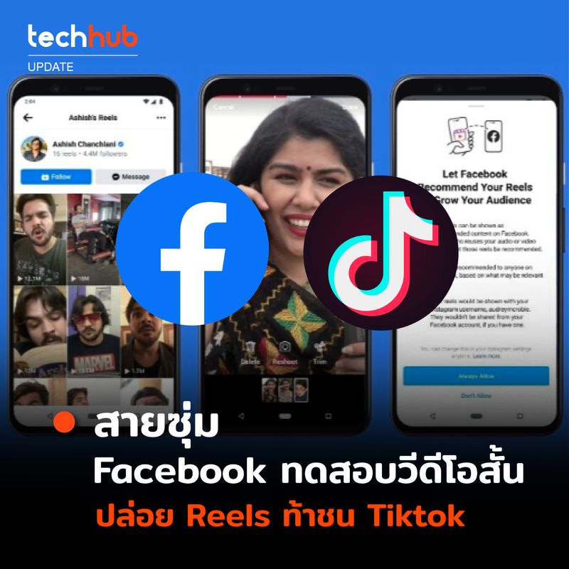 [Techhub] Facebook เริ่มทดสอบฟีเจอร์ใหม่กับคนดังบน Instagram ให้แชร์วิดีโอสั้น หรือ Reels ไปยังแ ...