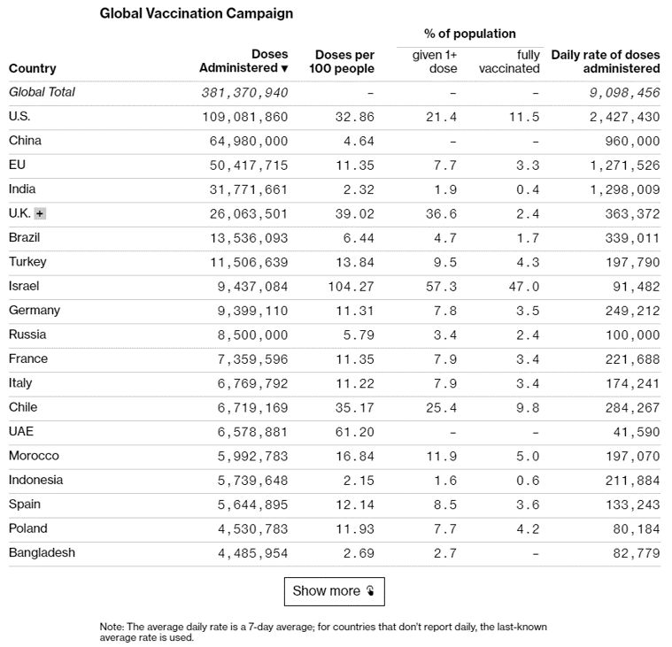 [Laece Ndcy] อ่านทุกอย่างครบ จบในที่เดียว (สถานการณ์ตอนนี้)