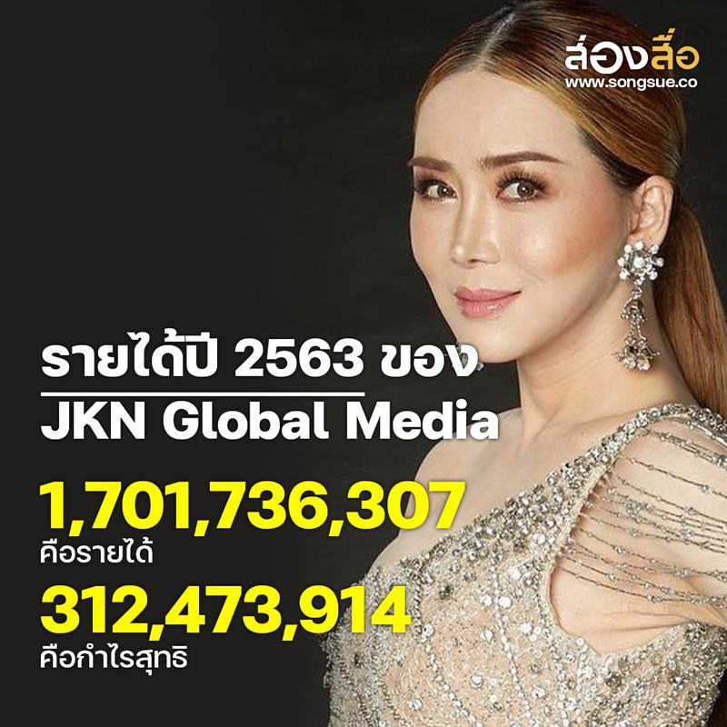 [ส่องสื่อ] เปิดงบการเงินปี 2563 ของ JKN Global Media ฟาดกำไรรวมไปกว่า 312 ล้านบาท! บริษัท เจเค ...