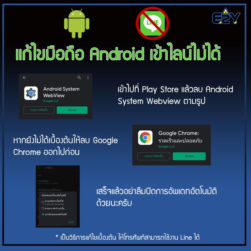 [EZYITTIPS] วันนี้ ผู้ใช้โทรศัพท์ มือถือ Android บางส่วน พบปัญหา การเข้าใช้งานแอปพลิเคชัน เช่น ...