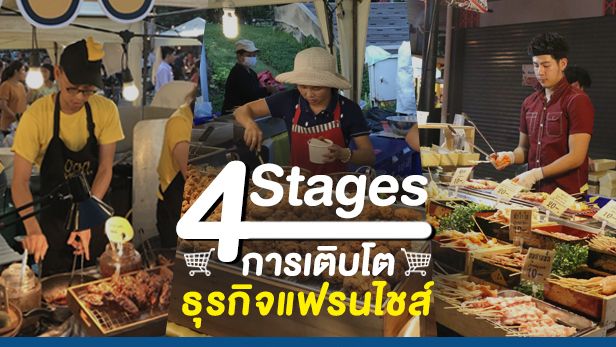 [ThaiFranchiseCenter] 4 Stages การเติบโตของธุรกิจแฟรนไชส์ ทุกธุรกิจไม่ว่าจะเป็นแฟรนไชส์หรือ ...