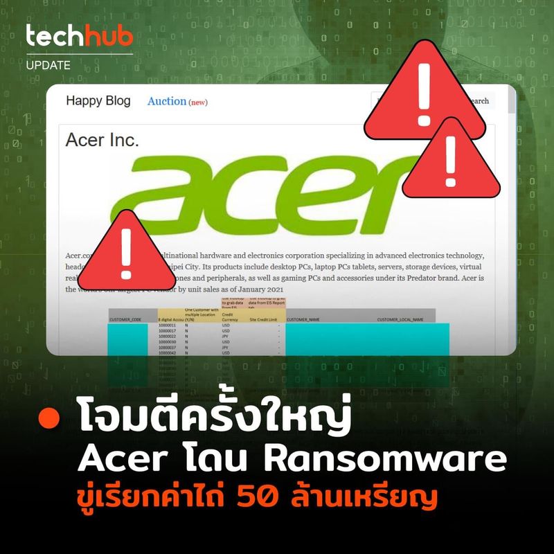 [Techhub] เว็บไซต์ Techspot เปิดเผยว่า Acer กำลังตกเป็นเหยื่อของการโจมตีของ ransomware จากการ ...