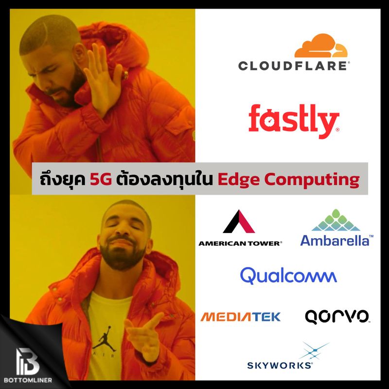 [สรุปหุ้น กองทุน ต่างประเทศ - BottomLiners] หาหุ้นลงทุนกับเทรนด์ Edge Computing ในยุค 5G การมา ...