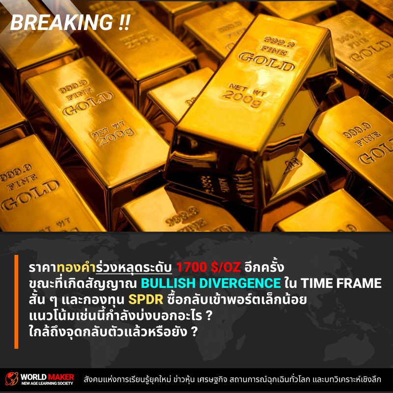 [World Maker] BREAKING !! : ด่วน ! ราคาทองคำ (Gold Spot) ร่วงหลุดระดับ 1700 $/Oz อีกครั้ง ขณะที่ ...