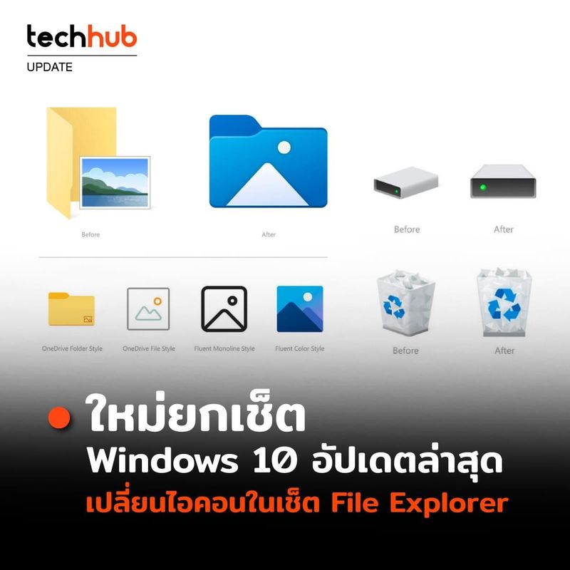[Techhub] Windows 10 อัปเดตล่าสุด เปลี่ยนไอคอนในเช็ต File Explorer มาในลุคใหม่ สำหรับคนที่ใช้ ...