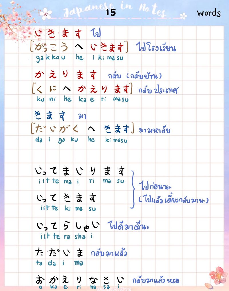 [ขีดเขียนเรียนญี่ปุ่น ๏ Japanese in Notes] คำศัพท์บทที่ 15, 16 นะคะ ...