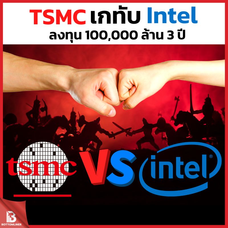 [สรุปหุ้น กองทุน ต่างประเทศ - BottomLiners] TSMC เกทับ Intel ลงทุน 100,000 ล้าน 3 ปี วันนี้ TSMC ...