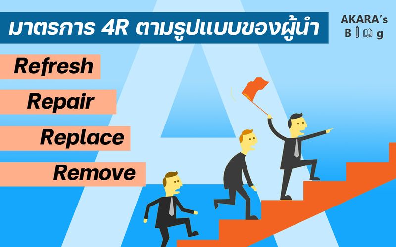 [Akara’s Blog] มาตรการ 4R ตามรูปแบบของผู้นำ ควอน โอ ฮยุน อดีต CEO ของ ...