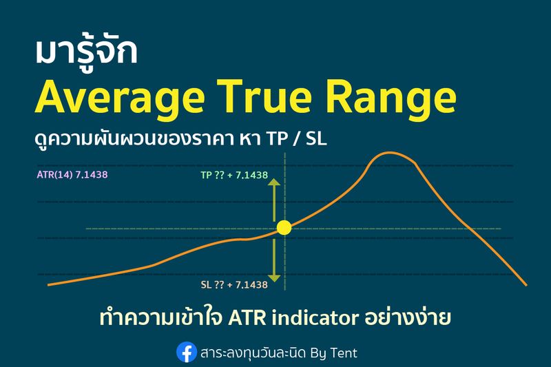 [สาระลงทุนวันละนิด By Tent] วันนี้มาดูเรื่อง Average True Range (ATR) กัน😎 🎯 Average True Range ...