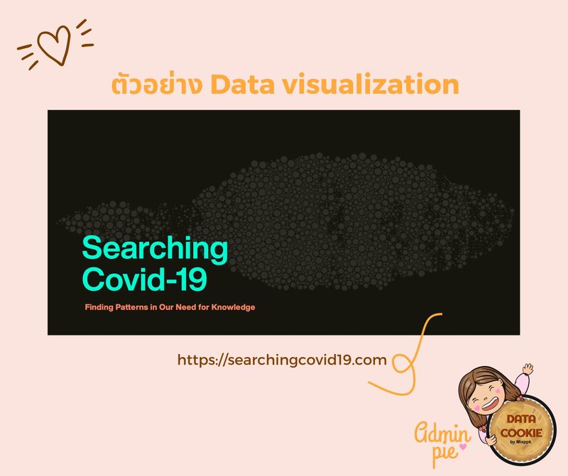 [Datacookie] กลับมาเจอกับแอดมินพายกันอีกแล้วนะคะ🌈🌈 วันนี้แอดมินพายจะขอนำเสนอ website https ...