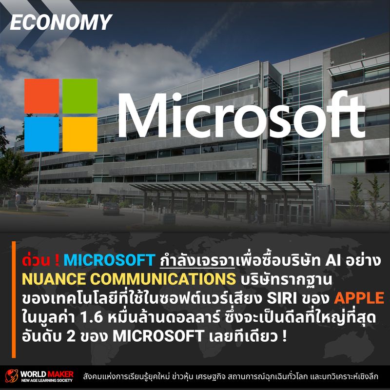 [World Maker] BREAKING !! : ด่วน ! Microsoft กำลังเจรจาเพื่อซื้อบริษัท AI อย่าง Nuance ...