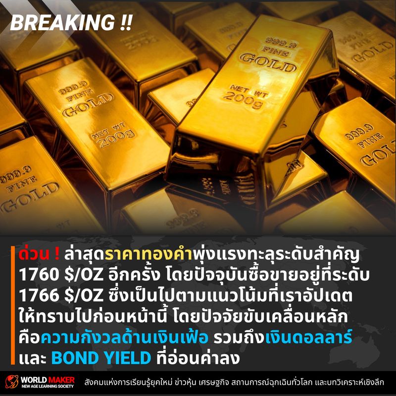 [World Maker] BREAKING !! : ด่วน ! ล่าสุดราคาทองคำพุ่งแรงทะลุระดับสำคัญ 1760 $/Oz อีกครั้ง โดย ...