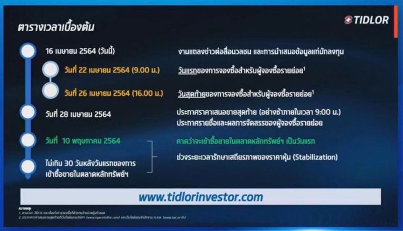 [ลงทุนกับอ๋อง] เงินติดล้อมาแล้ว… รายย่อยเฮ! เตรียมจองซื้อหุ้น IPO : TIDLOR ขั้นต่ำ 1,000 หุ้น ...