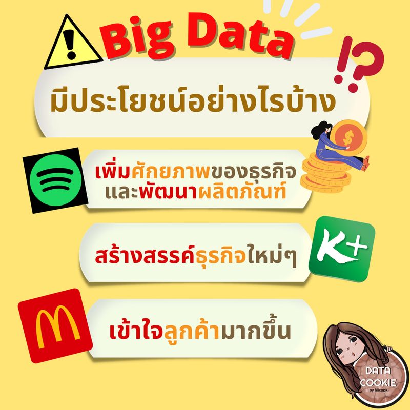 [Datacookie] #BigDataใช้ประโยชน์อะไรได้บ้าง? ในยุคที่ ‘ข้อมูลมีค่า ...