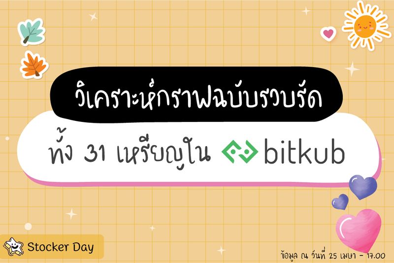 [Stocker Day] วิเคราะห์ราคาเหรียญใน Bitkub แบบรวบรัด หลังจาก Bitcoin ปรับตัวลงมาหนักมาในช่วง ...