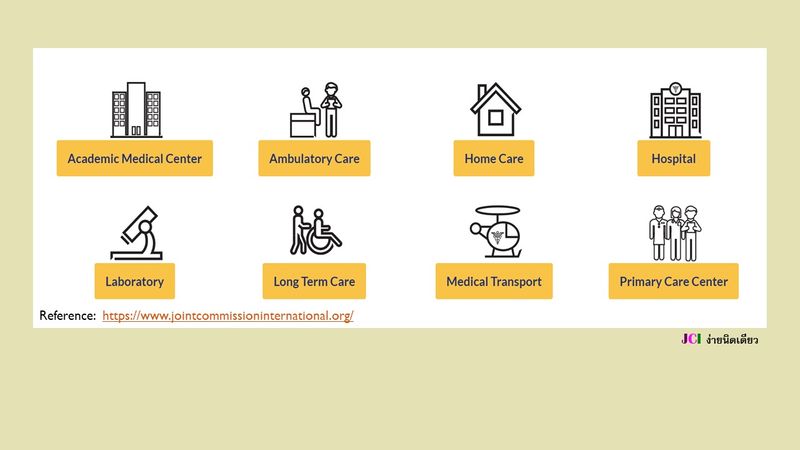 [JCI ง่ายนิดเดียว] มาตรฐาน Joint Commission International (JCI) มี ...