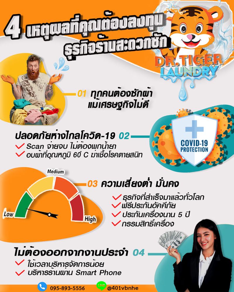 [DR.TIGER-แฟรนไชส์ร้านสะดวกซัก 24 ชม.] Covid-19 ไม่ใช่วิกฤต แต่คือ ...