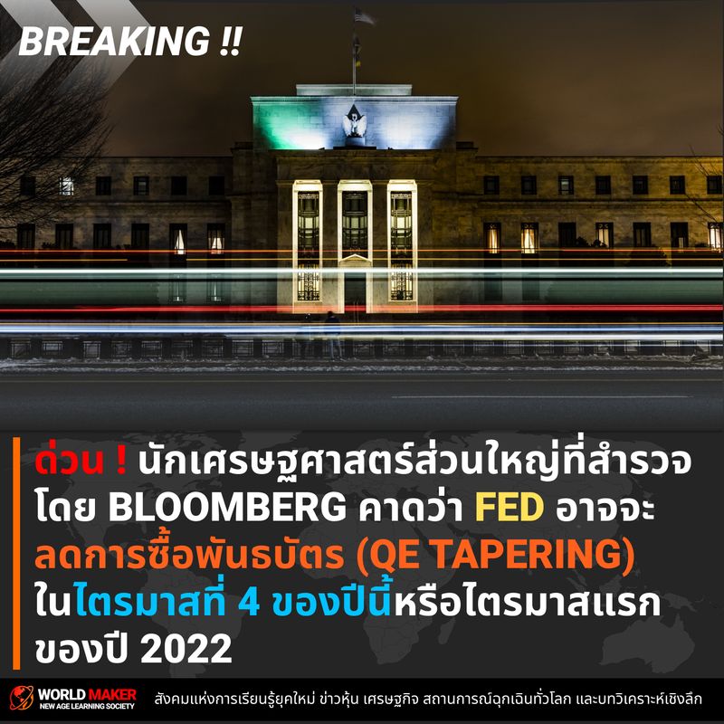 [World Maker] BREAKING !! : ด่วน ! นักเศรษฐศาสตร์ส่วนใหญ่ที่สำรวจโดย Bloomberg คาดว่า FED อาจจะ ...