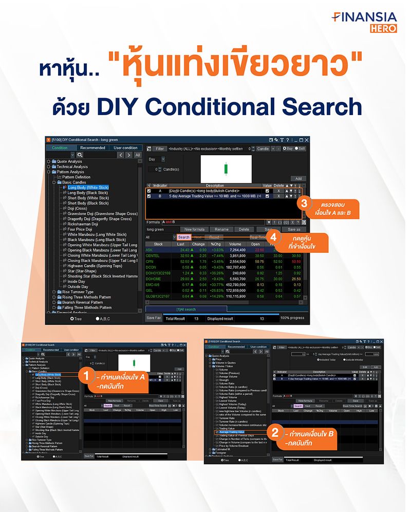 [Finansia HERO] เรียบง่าย แต่ใช้ได้ผลที่สุด!! นั่นก็คือสูตรสแกนขวัญใจ ...