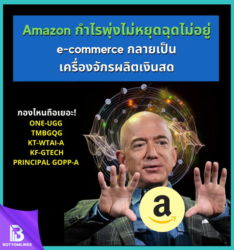 [สรุปหุ้น กองทุน ต่างประเทศ - BottomLiners] Amazon กำไรพุ่งไม่หยุดฉุดไม่อยู่ ธุรกิจ e-commerce ...