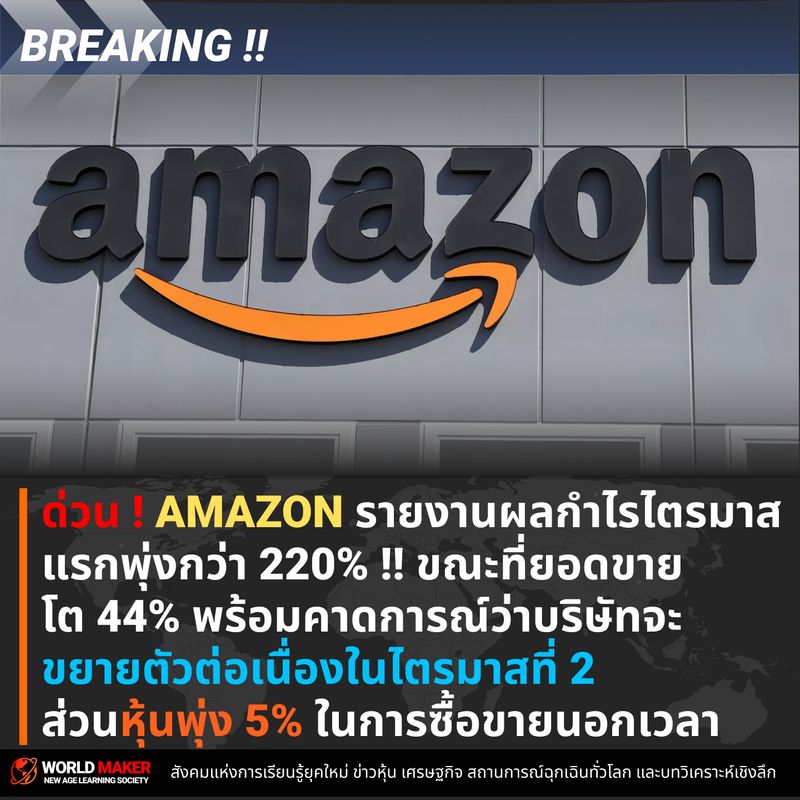 [World Maker] BREAKING !! : ด่วน ! Amazon รายงานยอดขายไตรมาสแรกโต 44% พร้อมคาดการณ์ผลกำไรขยายตัว ...