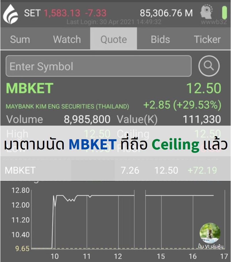 [ปั้น VI เล่นหุ้น] มาตามนัด MBKET ที่ถือ Ceiling แล้ว หุ้น MBKET ที่ผมซื้อไว้เมื่อปีที่แล้ว ...
