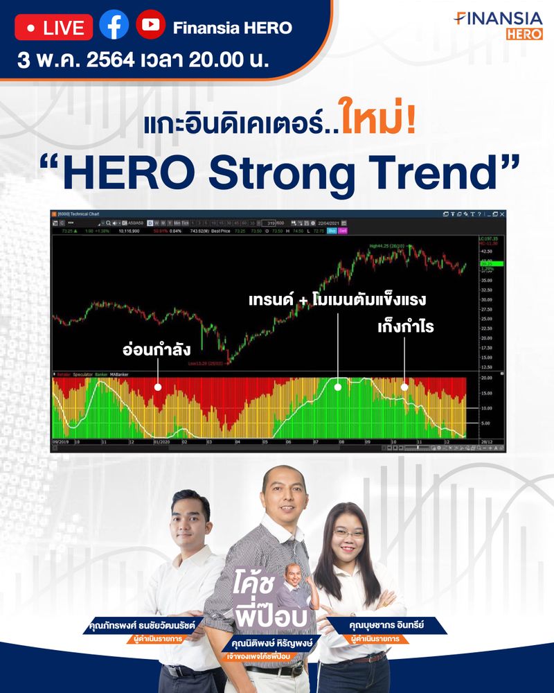 [Finansia HERO] มาร่วมแกะกล่อง “HERO Strong Trend” อินดิเคเตอร์ใหม่จาก Finansia HERO 🎁 💁🏼‍♀️ไม่ ...