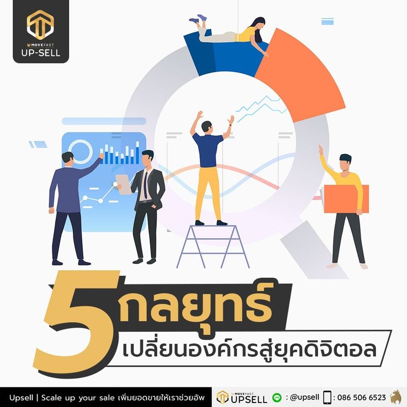 [Movefast-Upsell] 5 กลยุทธ์ เริ่มต้นธุรกิจในยุค Digital เปิดกลยุทธ์จุดเริ่มต้นที่สำคัญของการทำ ...