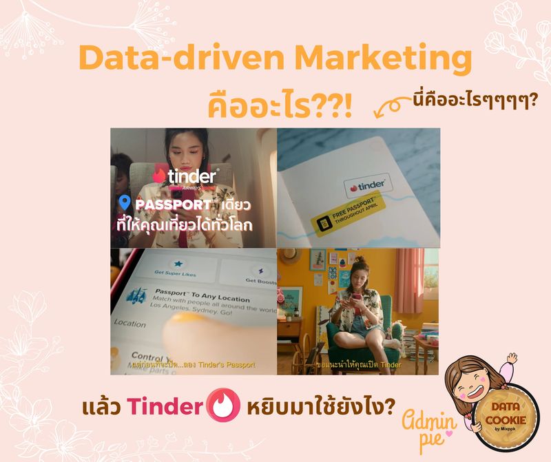 [Datacookie] Data driven marketing คืออะไร⁉️ ทำไมคนพูดถึงกันอยู่ได้ สวัสดีค่ะทุกคน🌈 กลับมาเจอกับ ...