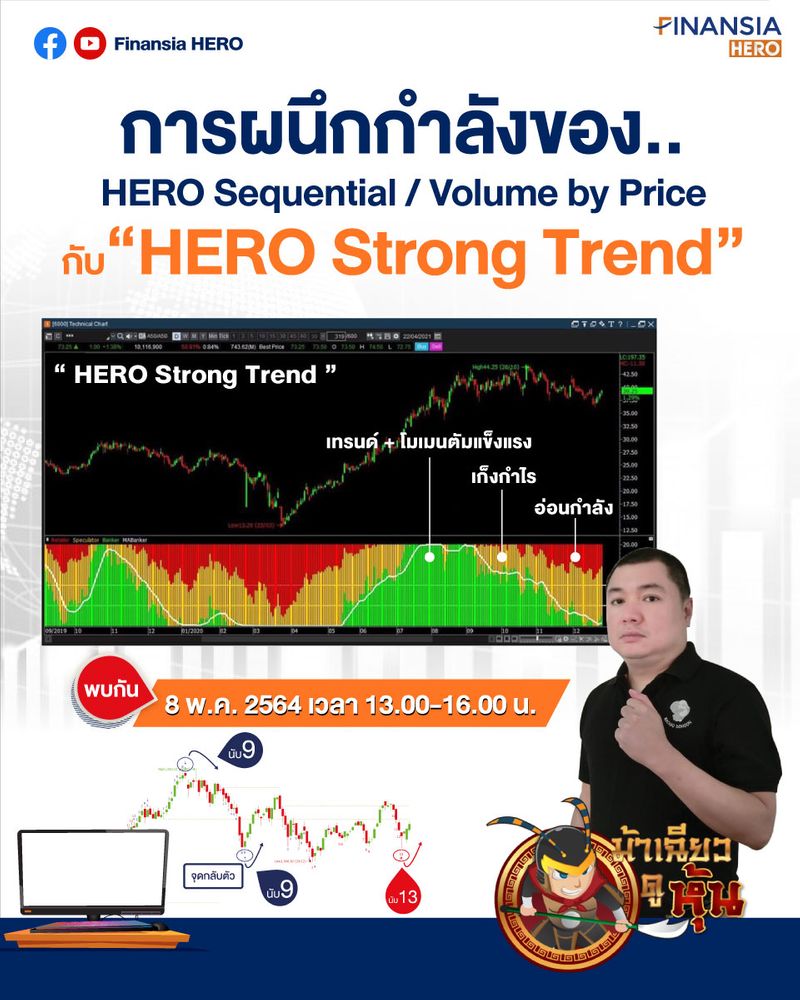 [ม้าเฉียว ดูหุ้น The Future] เครื่องมือดีๆ ให้ใช้กันฟรีๆ อย่าง TD Sequential, สร้าง Market ...